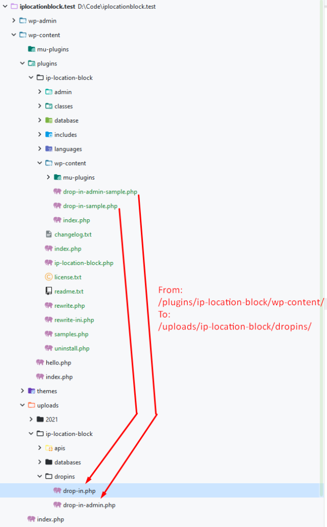 My custom functions in “functions.php” doesn’t work. - IP Location Block